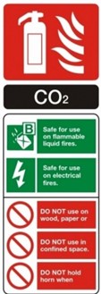 What are Fire Extinguisher ID Signs? - Total Safe UK